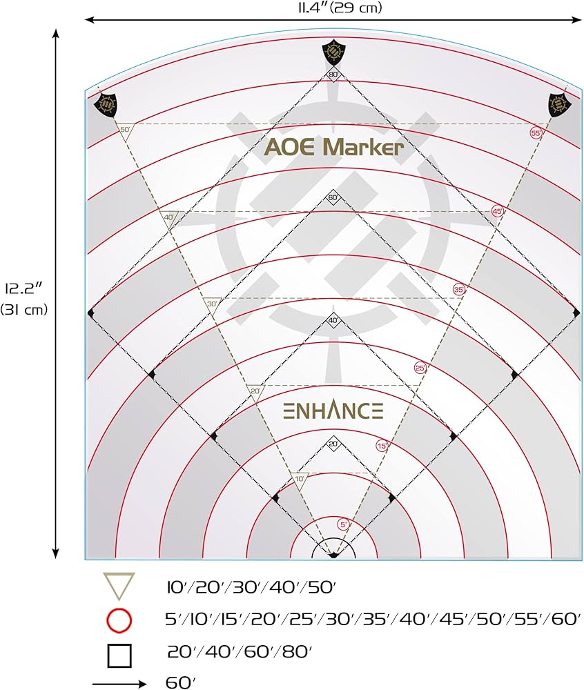 Enhance Tabletop 60ft Spell AOE Damage Template - Hobby Lords